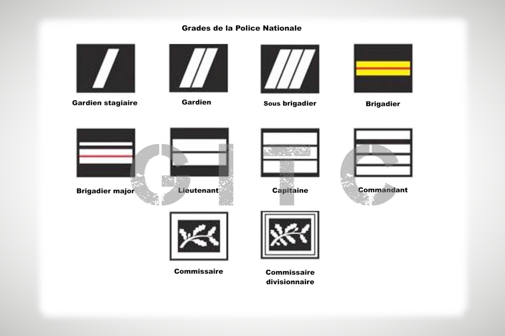 GRADES POLICE NATIONALE - GITC GRADES POLICE NATIONALE - GITC